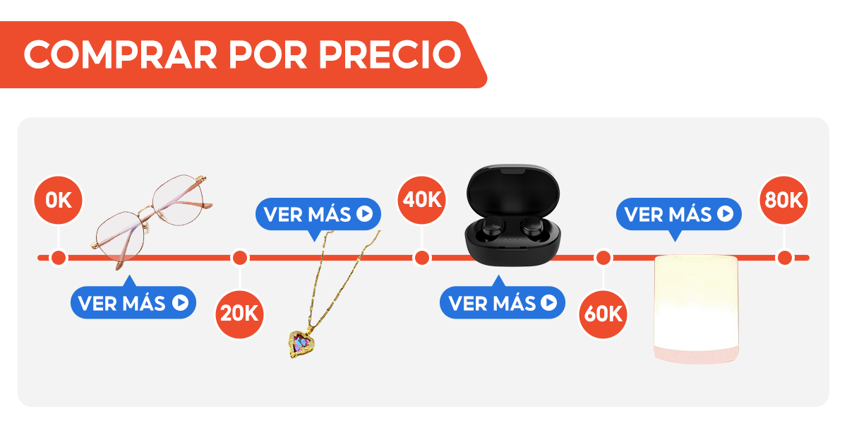Shopee Choice Global, Tienda En Línea | Shopee Colombia